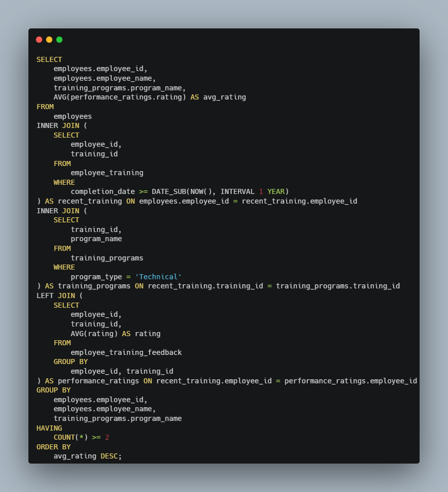 View vs. Materialized View | A Beginner’s Guide with AWS Athena ...
